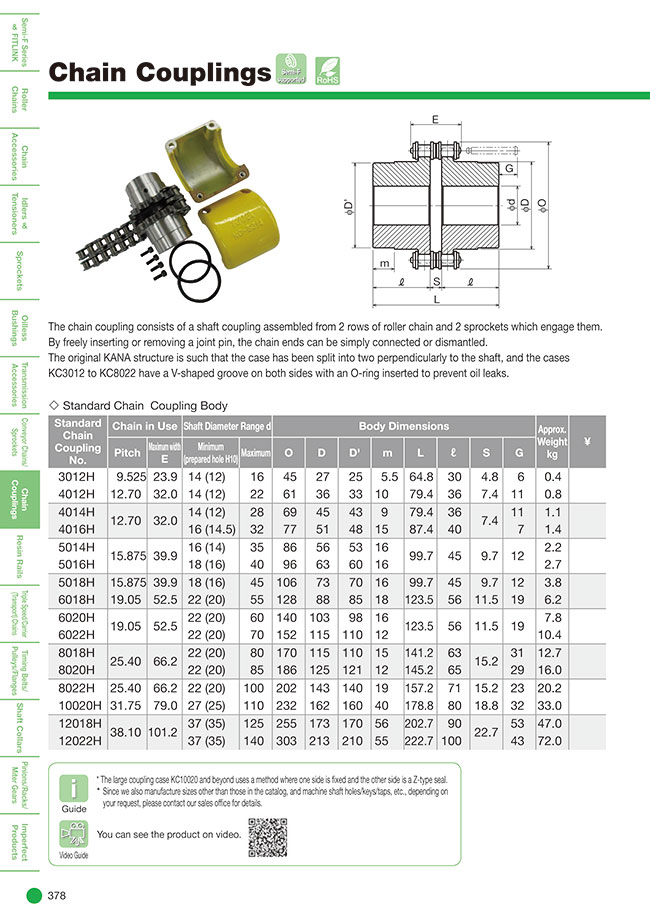 Line Shaft Coupler Chain Types Of Rigid Couplings