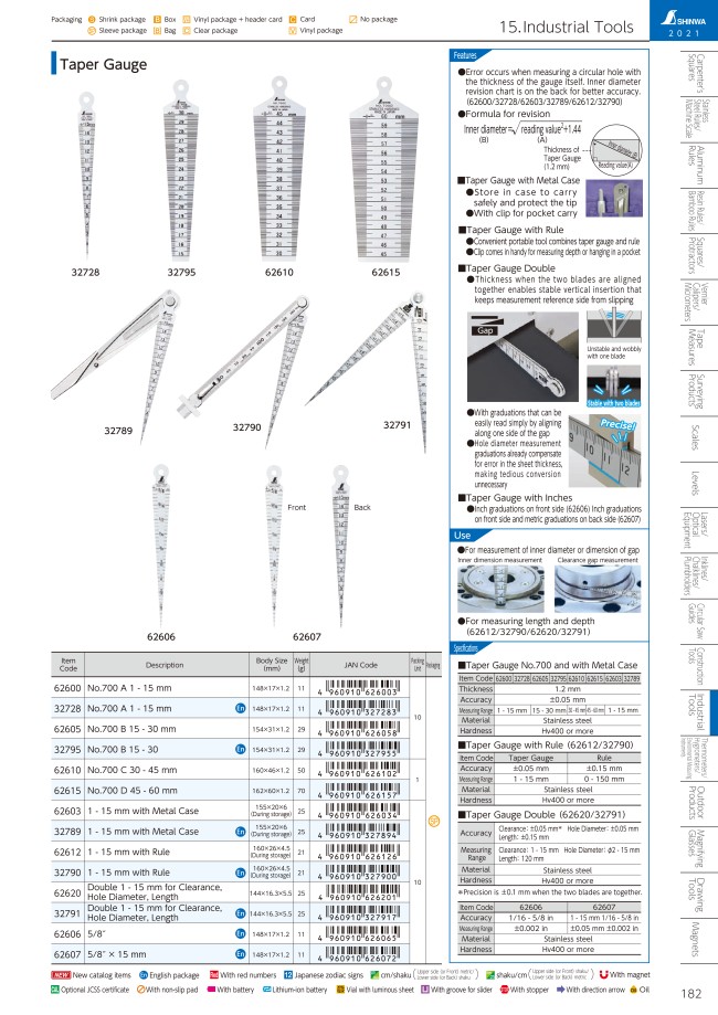 Tabla De Medidas De Calibres De Acero Inoxidable An Overview Of Sheet